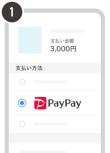 GDOゴルフショップでPayPay（ペイペイ）使えます｜ GDOゴルフショップ