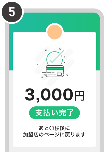 GDOゴルフショップでPayPay（ペイペイ）使えます｜ GDOゴルフショップ