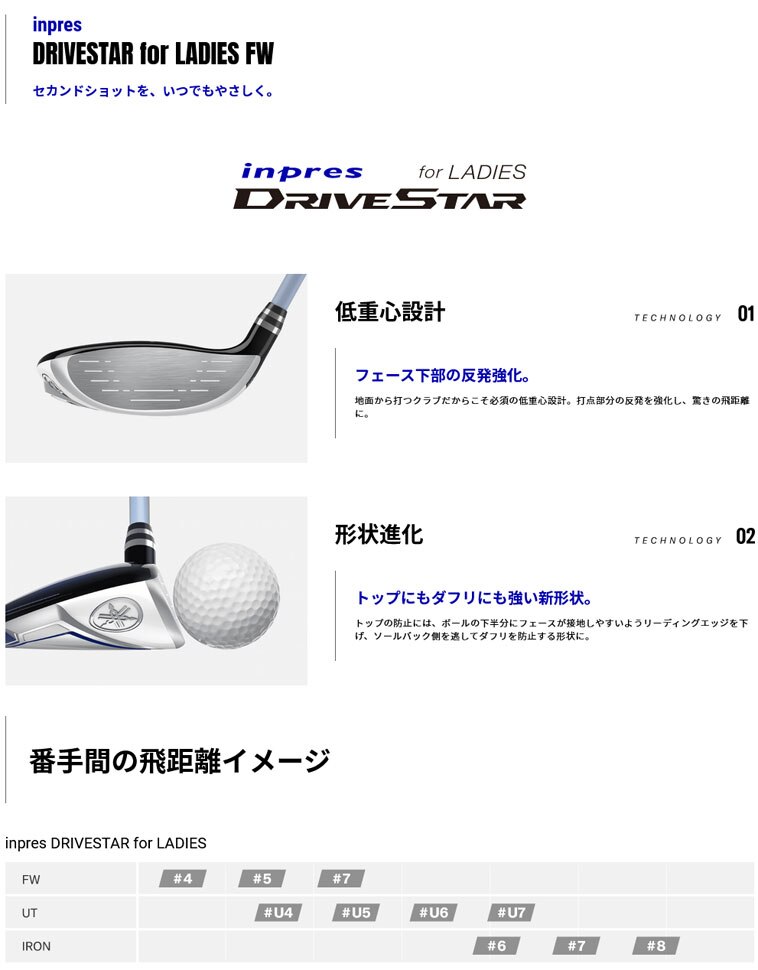 23 インプレス DRIVE STAR フェアウェイウッド VANQUISH for inpres LM423f レディス(フェアウェイウッド ...