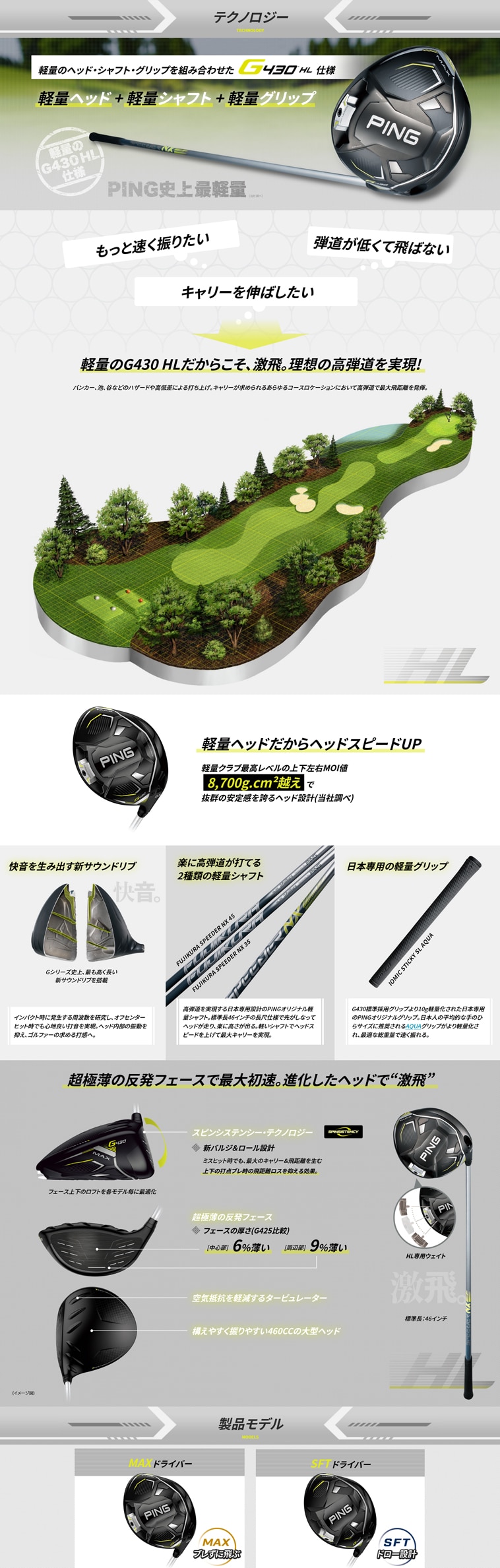 G430 HL SFT ドライバー SPEEDER NX 35／45(ドライバー（単品）)|G430(ピン)の通販 - GDOゴルフショップ(0000692212)