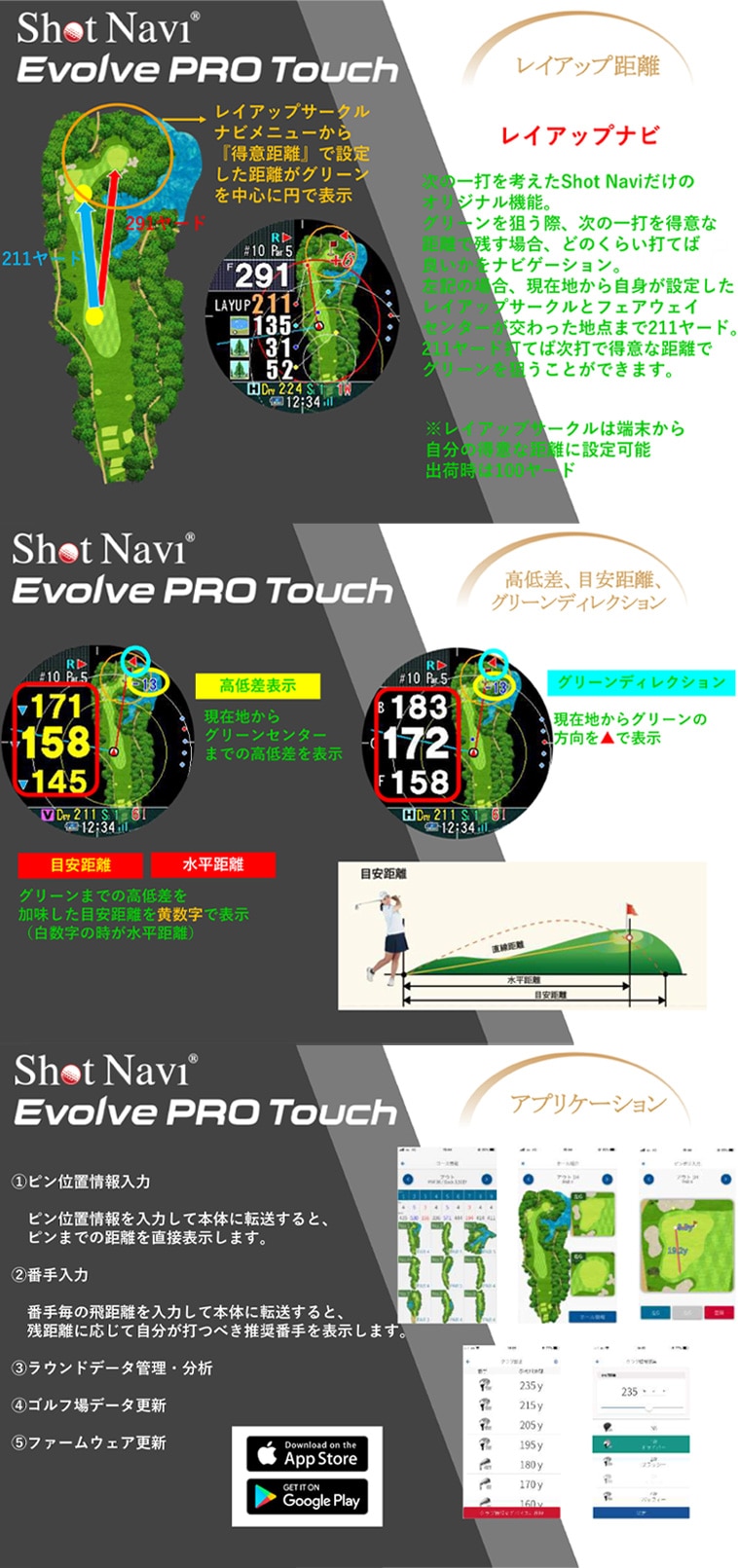 Evolve PRO Touch(距離測定器)|Shot Navi(ショットナビ)の通販 - GDOゴルフショップ(0000708201)