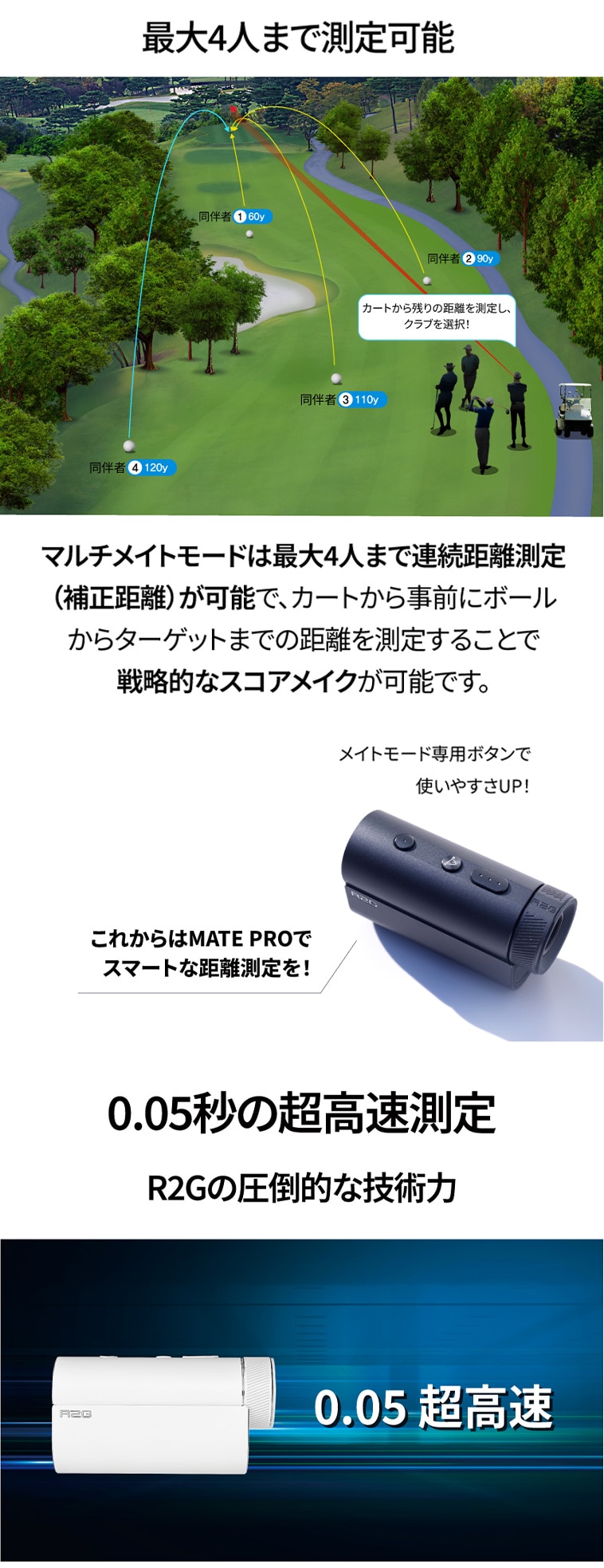 R2G MATE PRO(距離測定器)|R2G(アールツージー)の通販 - GDOゴルフショップ(0000723088)