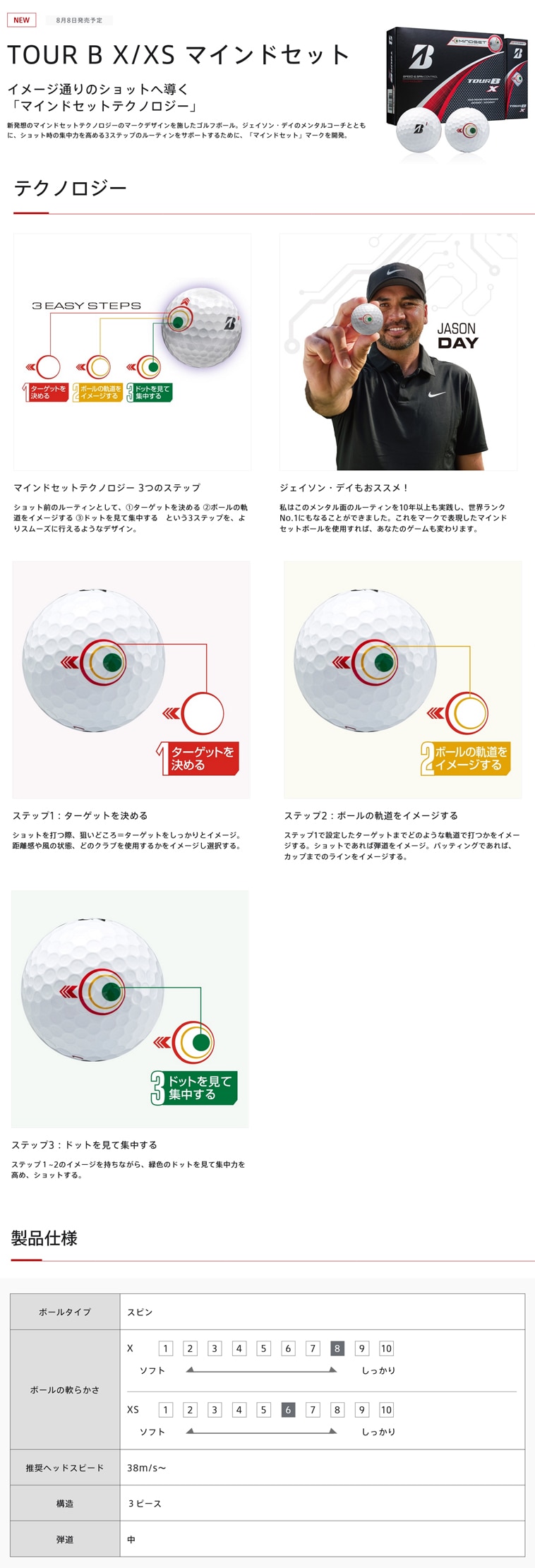 TOUR B XS MINDSET ボール 3ダースセット(ボール（新品）)|TOUR B(ブリヂストン) S4WXJMの通販 - GDOゴルフショップ(0000755515)
