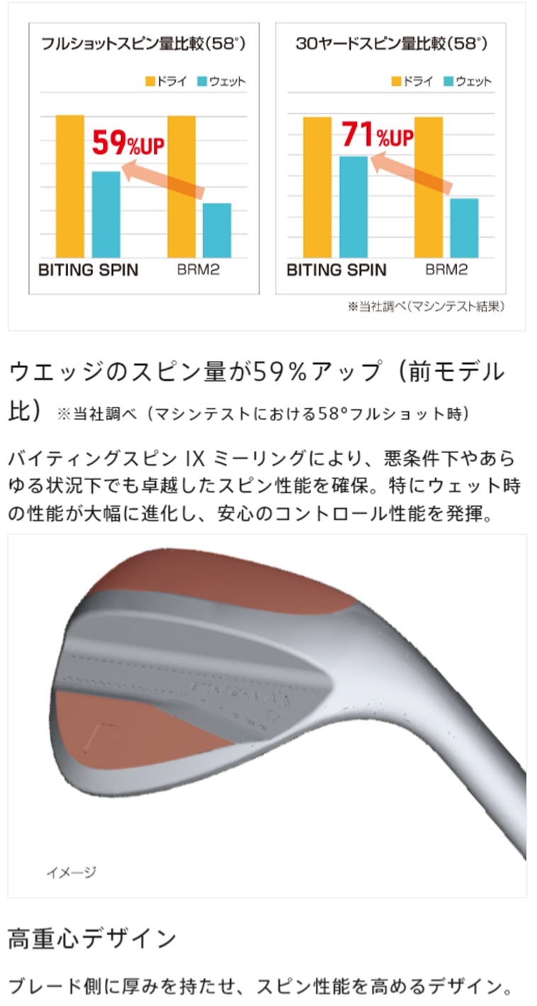 BITING SPIN ウェッジ N.S.PRO 950GH neo(ウェッジ（単品）)|BRIDGESTONE GOLF(ブリヂストン)の通販 - GDOゴルフショップ(0000755506)