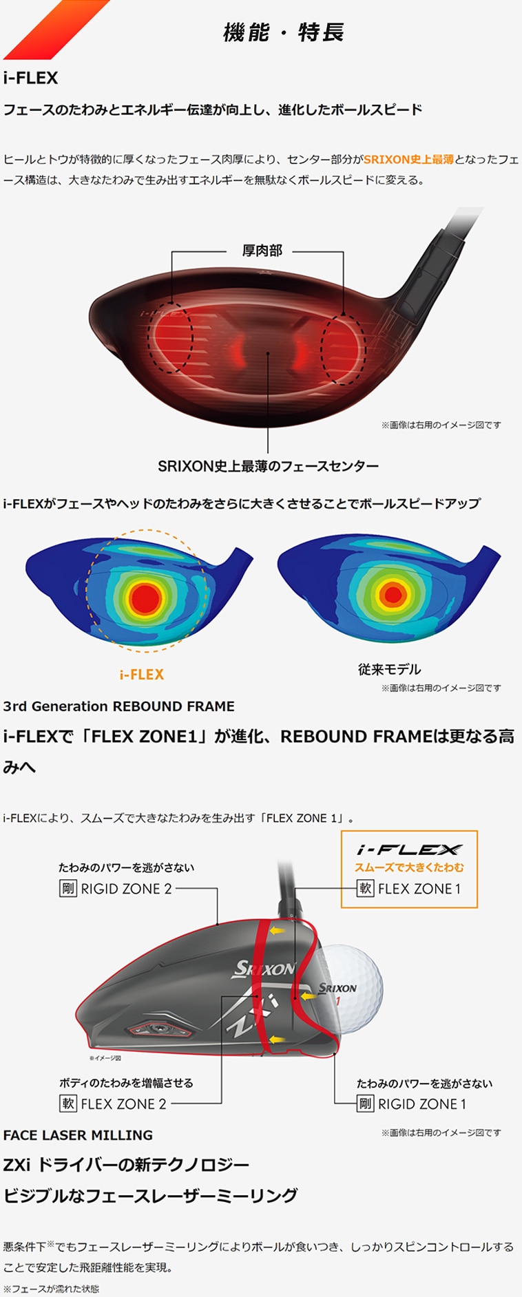 スリクソン ZXi LS ドライバー VENTUS ZXi 6 レフティ(ドライバー（単品）)|SRIXON(ダンロップ)の通販 - GDOゴルフショップ(0000761198)