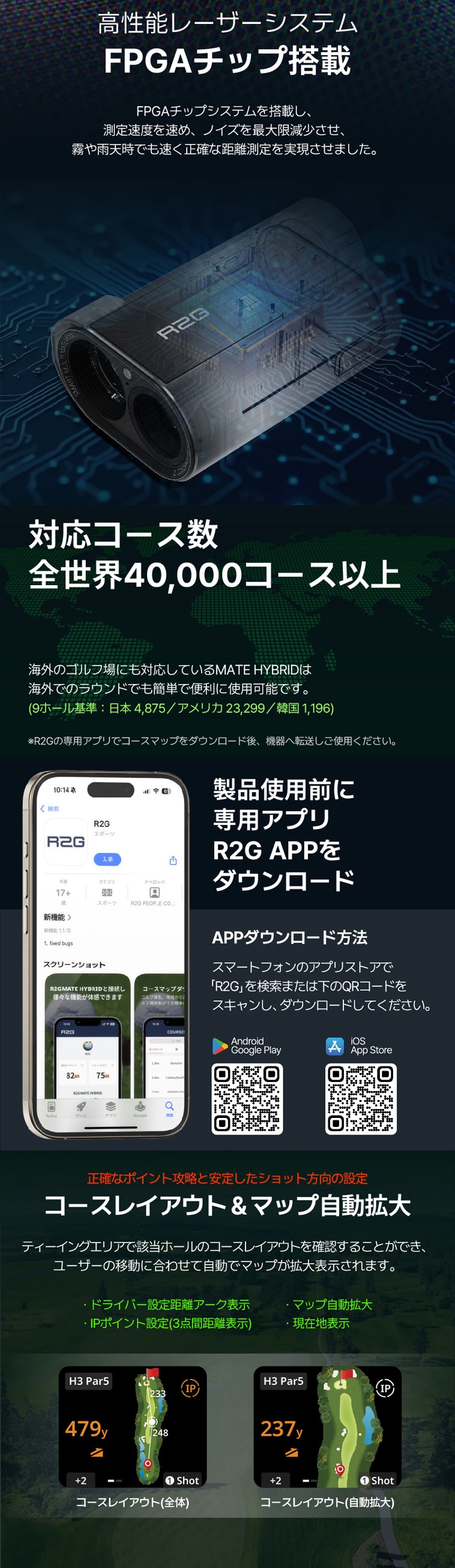 R2G MATE HYBRID(距離測定器)|R2G(アールツージー)の通販 - GDOゴルフショップ(0000763821)