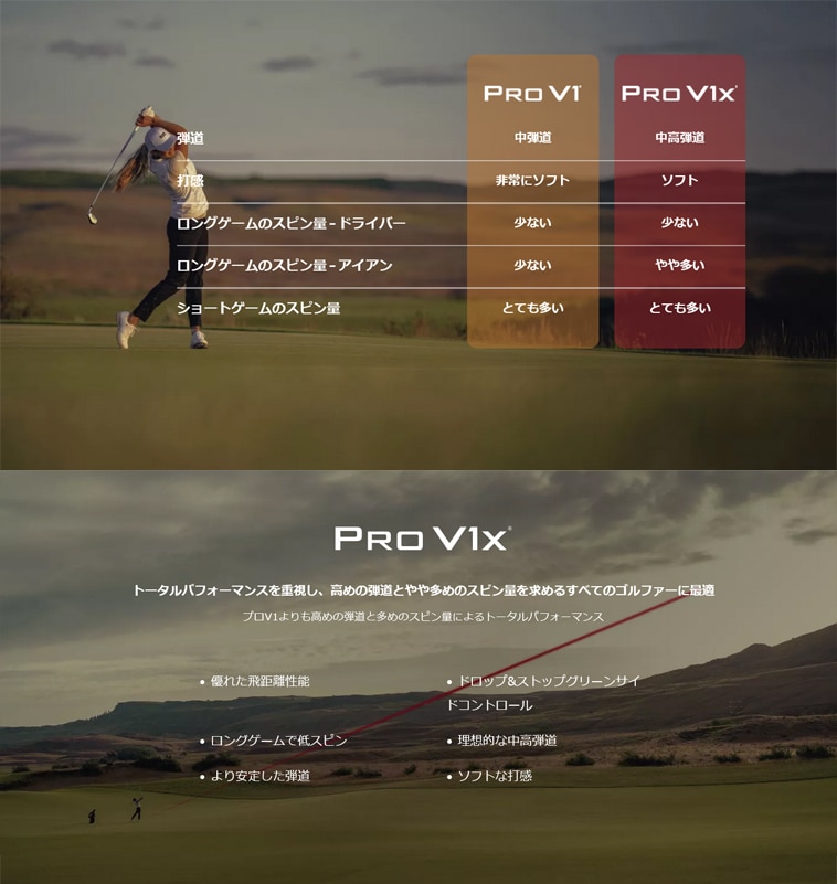 PRO V1X ボール(ボール（新品）)|PRO V1(タイトリスト) T2049S-Jの通販 - GDOゴルフショップ(0000772042)