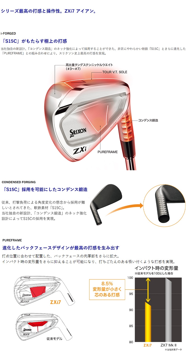 スリクソン ZXi7 アイアン(6本セット) ブラッククロム N.S.PRO MODUS3 TOUR 110(アイアン（セット）)|SRIXON(ダンロップ)の通販 - GDOゴルフショップ ...