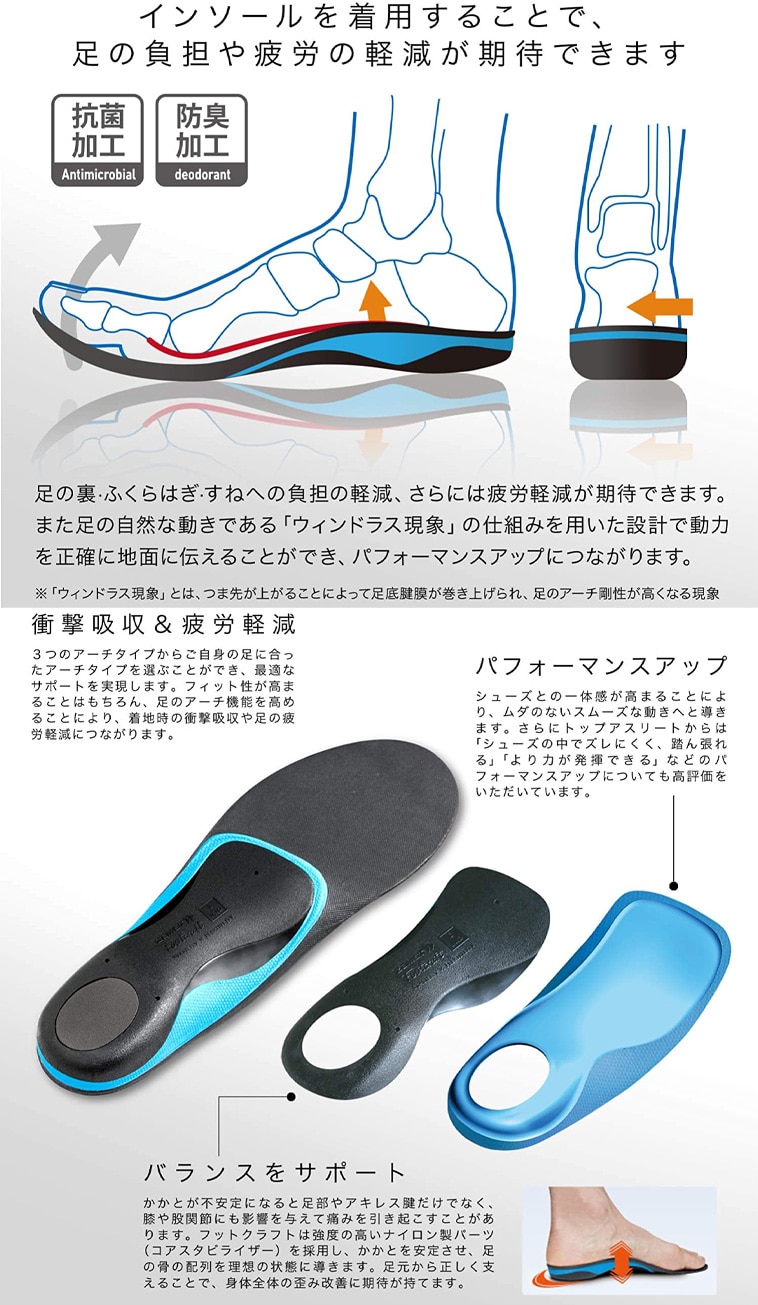 Footcraft STANDARD インソール(シューケア他)|ZAMST(ザムスト) の通販 - GDOゴルフショップ(0000804261)